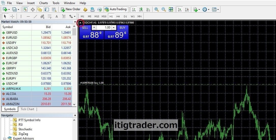 Hướng Dẫn Sử Dụng One Click Trading - FOREXITIG